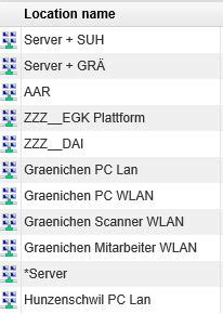 Solved Where Can I Configure IP Locations Lansweeper Community