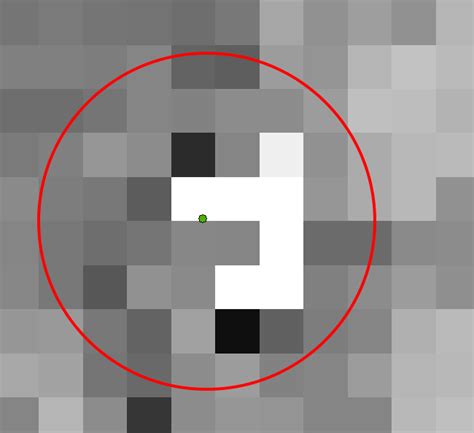 Python How To Get Mean Values Of Adjacent Cells At Point Location