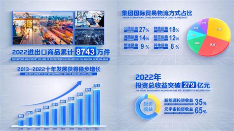 【无插件】 数据图表 Ae模板下载