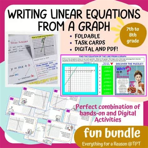 Writing Linear Equations From A Graph Task Cards Digital And Pdf Writing Linear Equations