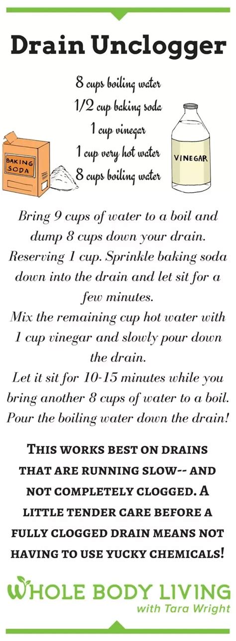 How To Unclog A Slow Drain Naturally Diy Drain Unclogger Artofit