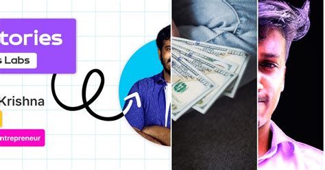 list q curated by techie dhanush medium