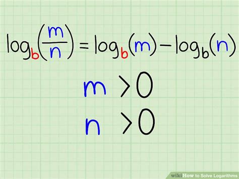 Ways To Solve Logarithms WikiHow