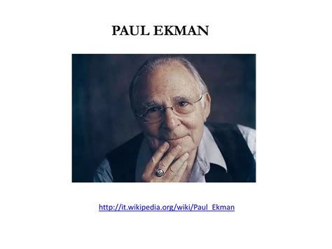 Facs Facial Action Coding Sistem Ppt