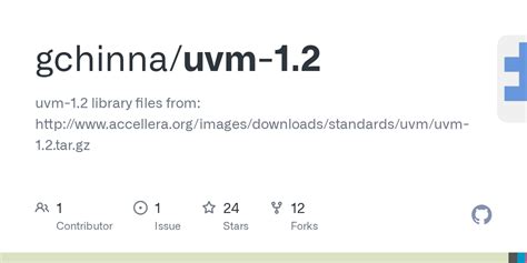 Uvm 1 2 Src Base Uvm Component Svh At Master · Gchinna Uvm 1 2 · Github