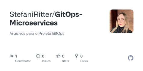 Github Stefanirittergitops Microservices Arquivos Para O Projeto Gitops
