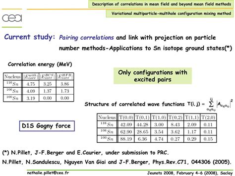 Ppt 1description Of Correlations In Mean Field And Beyond Mean Field Methods Powerpoint