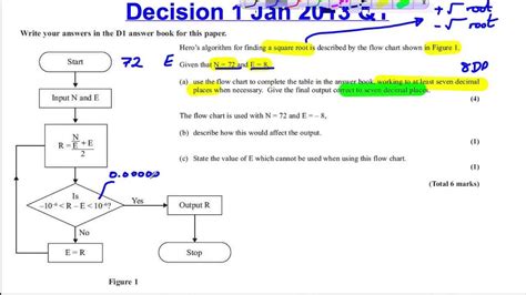Decision 1 Edexcel Maths A Level January 2013 Q1 Youtube