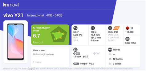 Vivo Y Price Specs And Best Deals