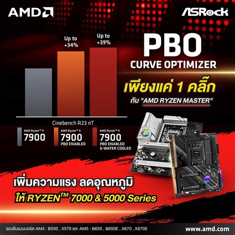 Asrock Pbo Curve Optimizer เพิ่มความแรง