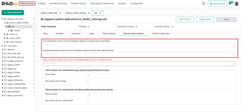 How To Measure Data Timeliness Freshness And Staleness Metrics