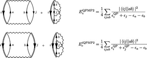 A Regularized Second Order Correlation Method From Greens Function Theory Journal Of Chemical
