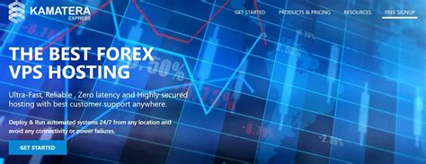 Best Forex Vps Hosting For Uninterrupted Trading Forex Vps