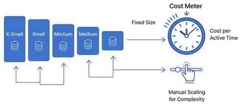 Tips For Deploying Argocd Declaratively With Terraform By Craig
