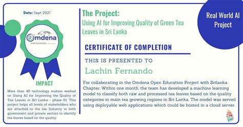 Lachin Fernando On Linkedin Artificialintelligence Deeplearning Project 19 Comments