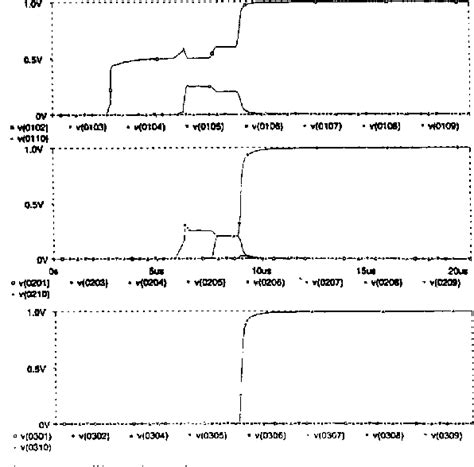 Figure 2 From A Recurrent Neural Network For Solving The Shortest Path Problem Semantic Scholar