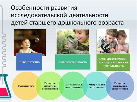 Детское экспериментирование основа развития исследовательской деятельности детей старшего