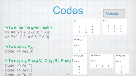 Matrix Operations In MATLAB PPTX