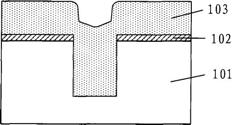 Shallow Trench Isolation Structure And Forming Method Thereof Eureka Patsnap