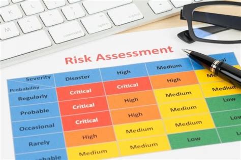 How To Perform A Qualitative Risk Analysis TechRepublic