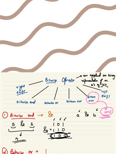 Loops And Functions Pdf