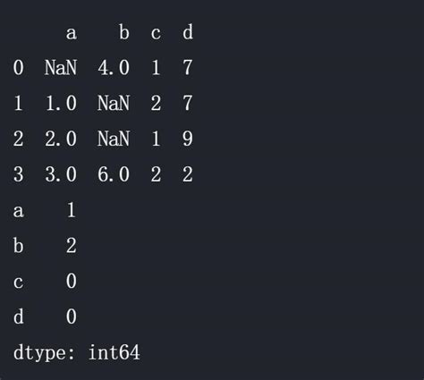 Python出现nan的解决方法 编程语言 亿速云