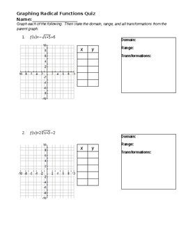 Graphing Radical Functions Quiz By Algebra Crazy TPT
