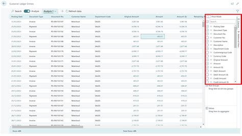 El Nuevo Analice De Business Central Abd Consultora Informática