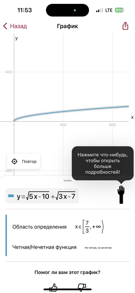 Срочноооо При яких значеннях змінної має зміст вираз Школьные Знания Com
