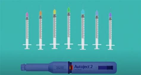 Autoject 2 Self Injection Device Free Shipping