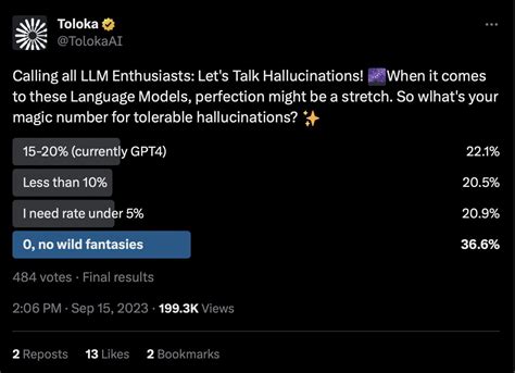 Data Labeling For Generative Ai And Llm Prof Dr Ivan Yamshchikov