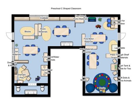 C Shaped Classroom Design For Preschool Environment