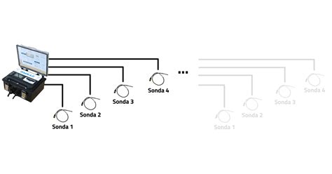 Temperature Logging Solutions Osaka Solutions Formaciones
