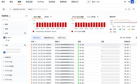 端到端观测分析：从前端负载均衡到后端服务 Ew帮帮网
