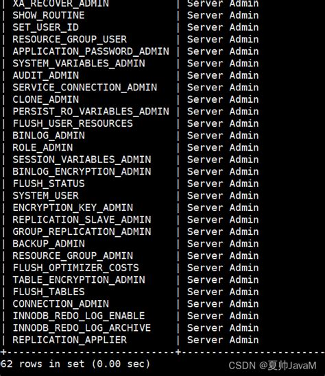 Mysql数据库权限管理与访问控制mysql数据库访问权限 Csdn博客