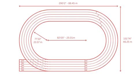 running track dimensions and layout guide sports venue 57 off