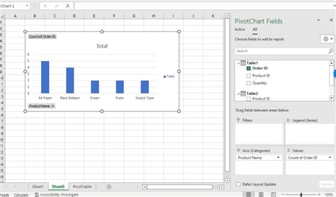How To Use A Data Model In Excel Sheetaki