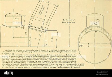 A 1909 Work On The Principles And Techniques Of Descriptive Geometry Focusing On The