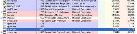 Oracle DBA By Example Code Samples Scripts Reference Locks In