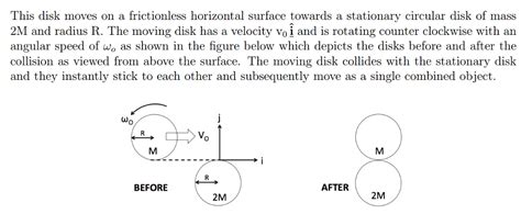 Solved The Initial Angular Momentum Of The Disks Has A Chegg