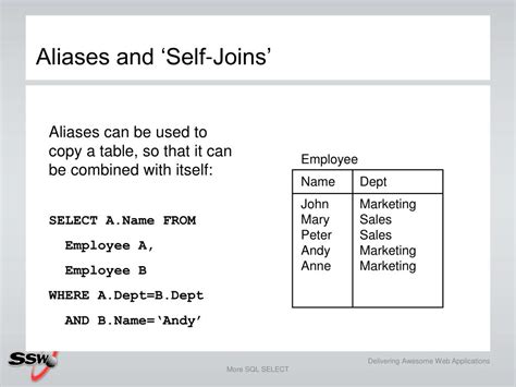 PPT T SQL SELECT PowerPoint Presentation Free Download ID 1087256