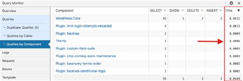 How To Fix Wordpress High Cpu Usage 7 Easy Fixes