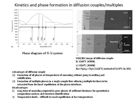 The Role Of Phase Transformation Kinetics In Phase