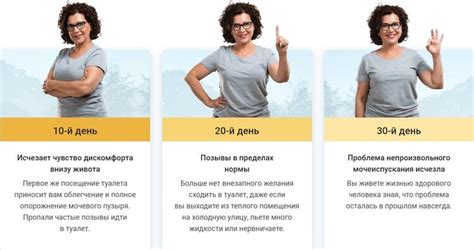 URINARY Meridian: отзывы, цена, купить в аптеке AptekaPlus1.ru