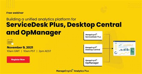 Itanalytics Servicedeskplus Manageengine