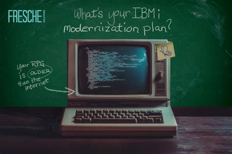 Fresche Solutions On Linkedin How Rpgcobol Transformation Unlocks Ibm I Agility Fresche Solutions On Linkedin How Rpgcobol Transformation Unlocks Ibm I Agility