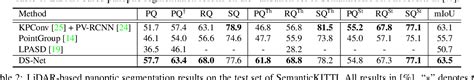 Table 1 From Lidar Based Panoptic Segmentation Via Dynamic Shifting