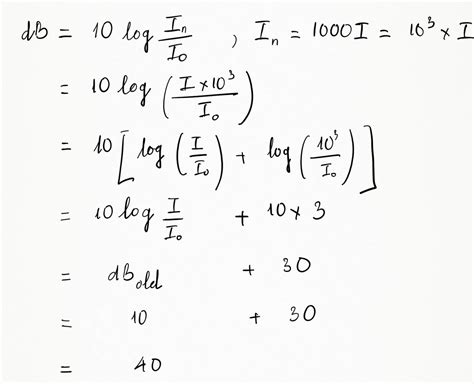 Intensity Of Sound Decibel Units Log Scale Sound Mcat Content
