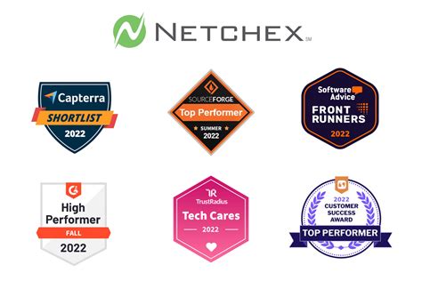 Netchex Again Recognized As A Technology And Service Leader Netchex