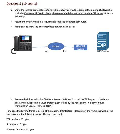 Solved Question Points A Show The Layered Protocol Chegg